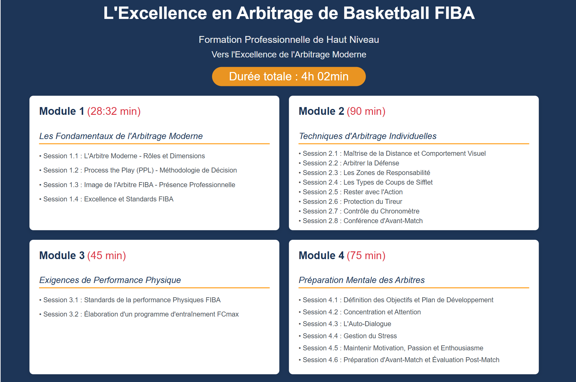 (PRO) L'Excellence en Arbitrage de Basketball FIBA - Leadership ...