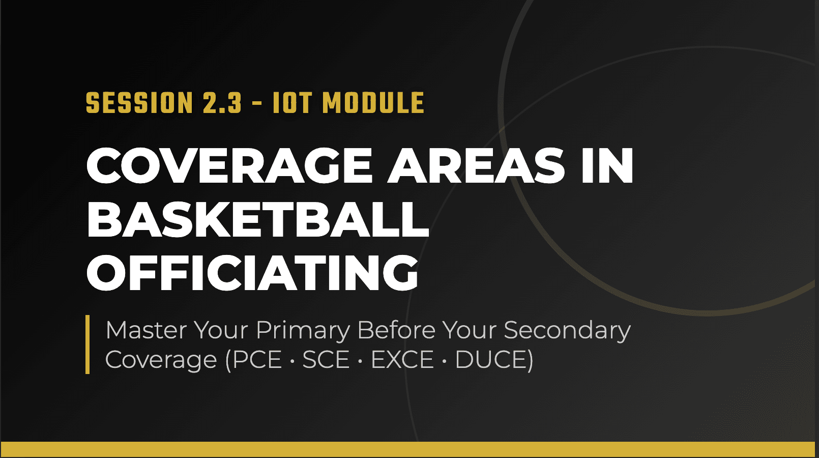 Coverage Areas and Court Positioning in Basketball Officiating | FIBA